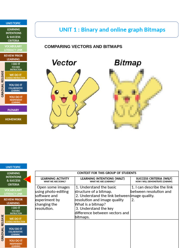 2 Bitmaps Vs Vectors | PDF