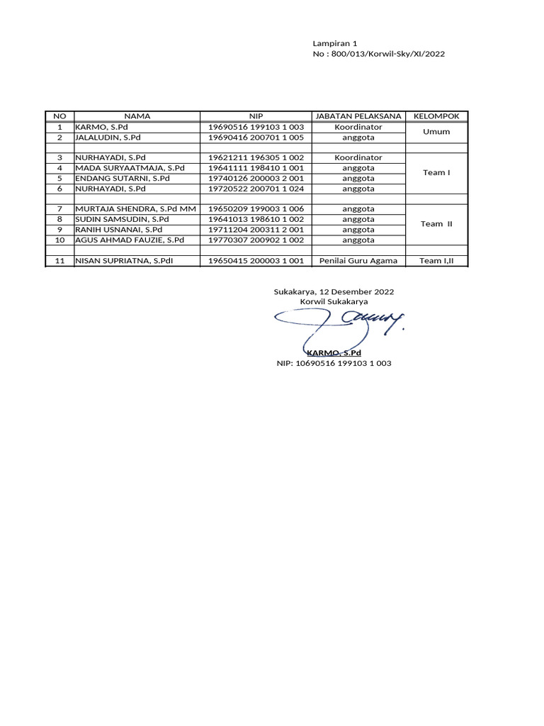 Jadwal PKG 2022 | PDF