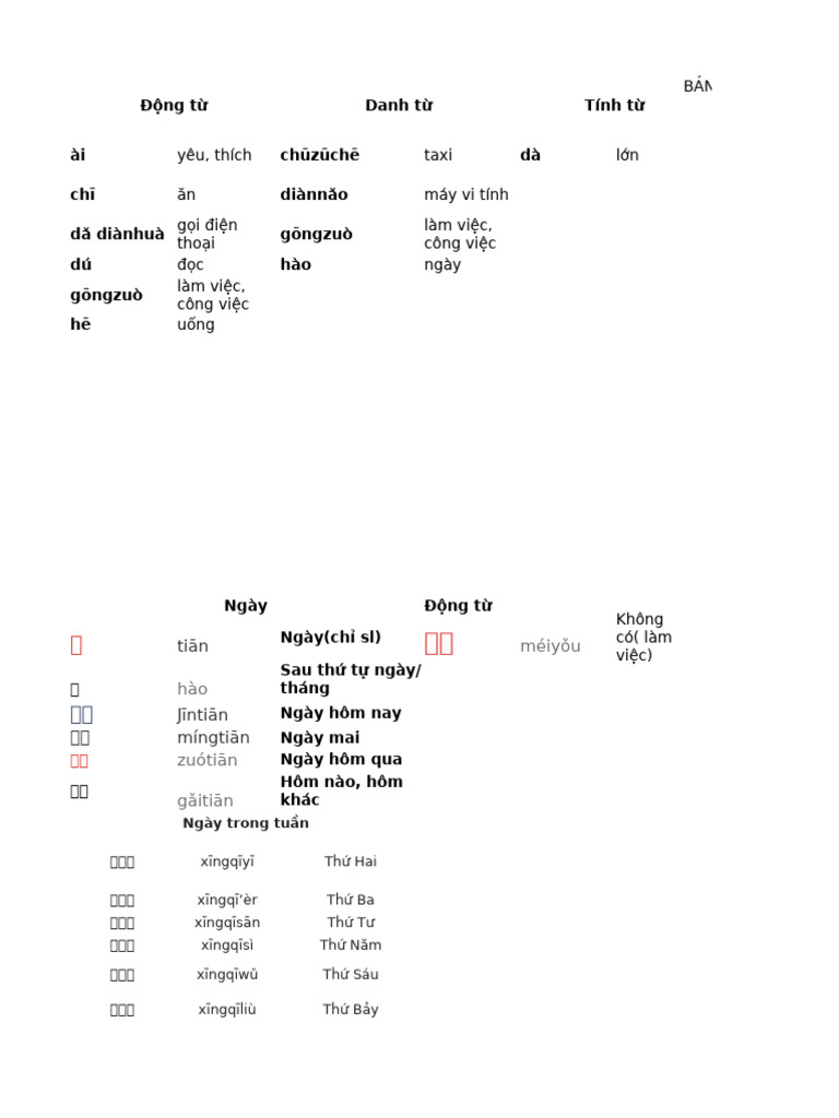 T NG H P T Thi Tháng 1 | PDF