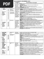 Afrikaans Taal Study Notes | PDF | Verb | Language Mechanics