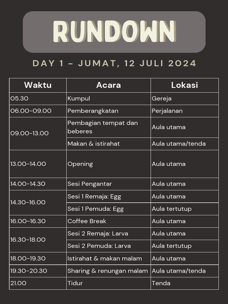 Rundown Camp Glowing in God | PDF