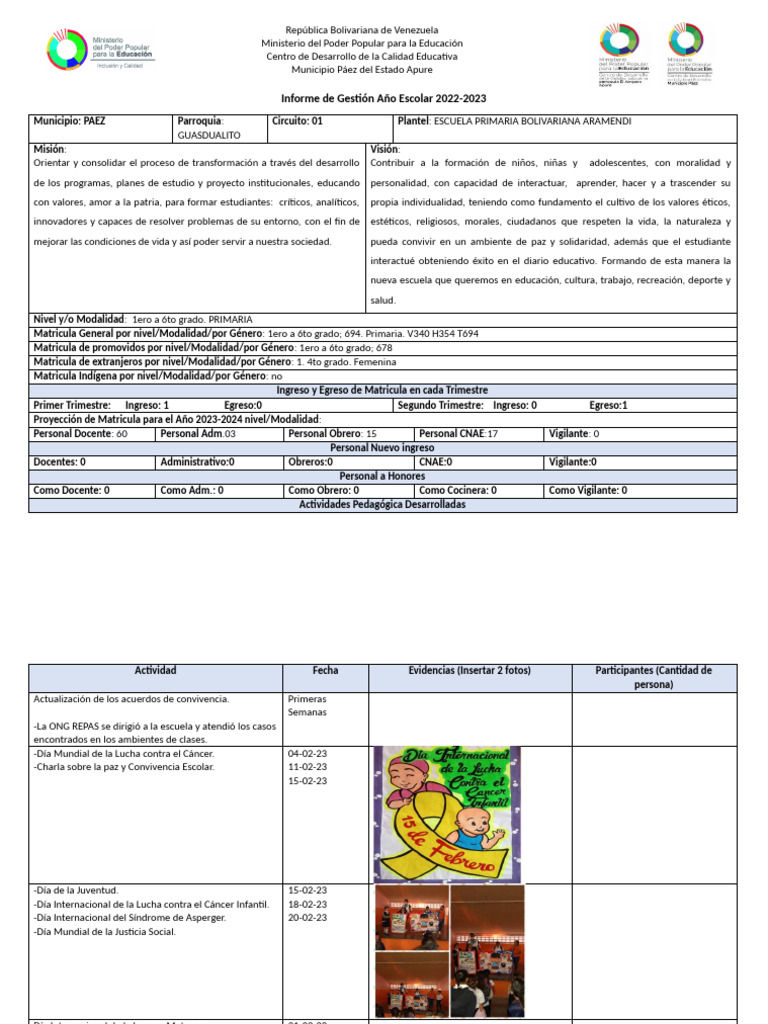 informe de Gestion Escolar año 2023 EPB Aramendi | PDF