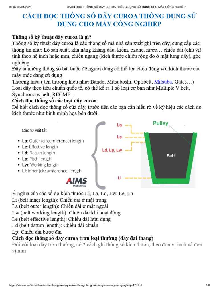 Belt Drivers Pdf