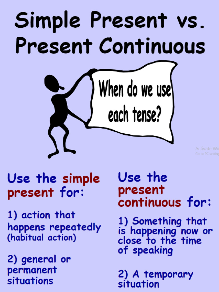 Simple Present Vs Present Continuous | PDF
