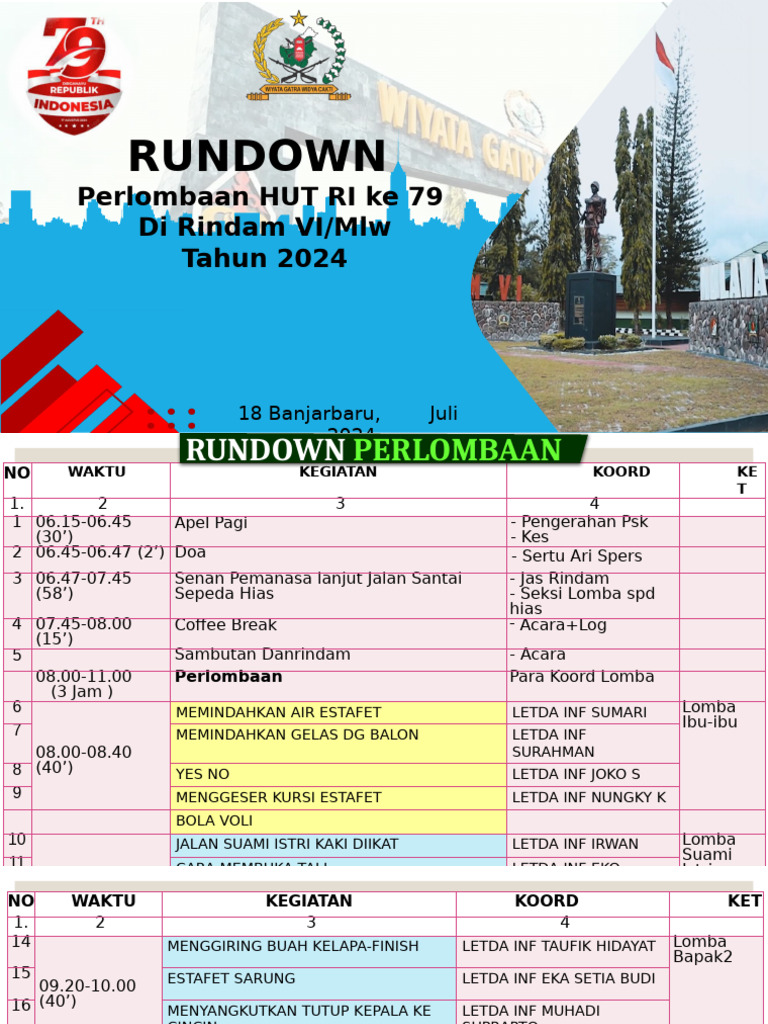 Rundown Lomba 17 Agustus 2024 | PDF