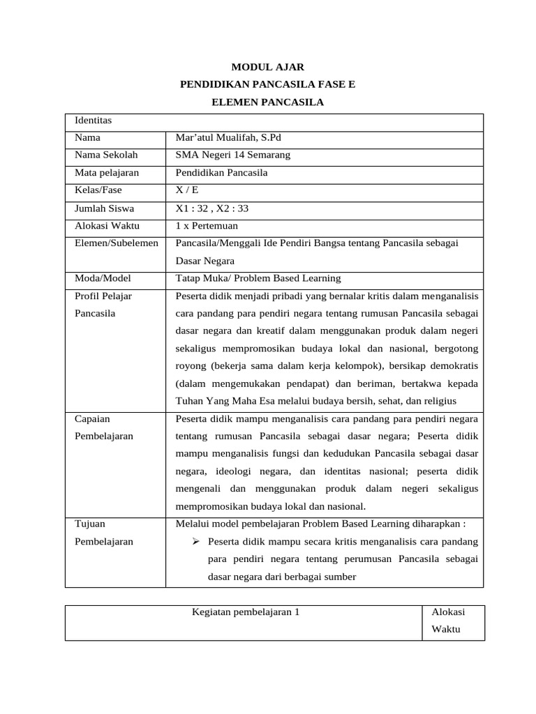 MA Bab 1 Pancasila | PDF