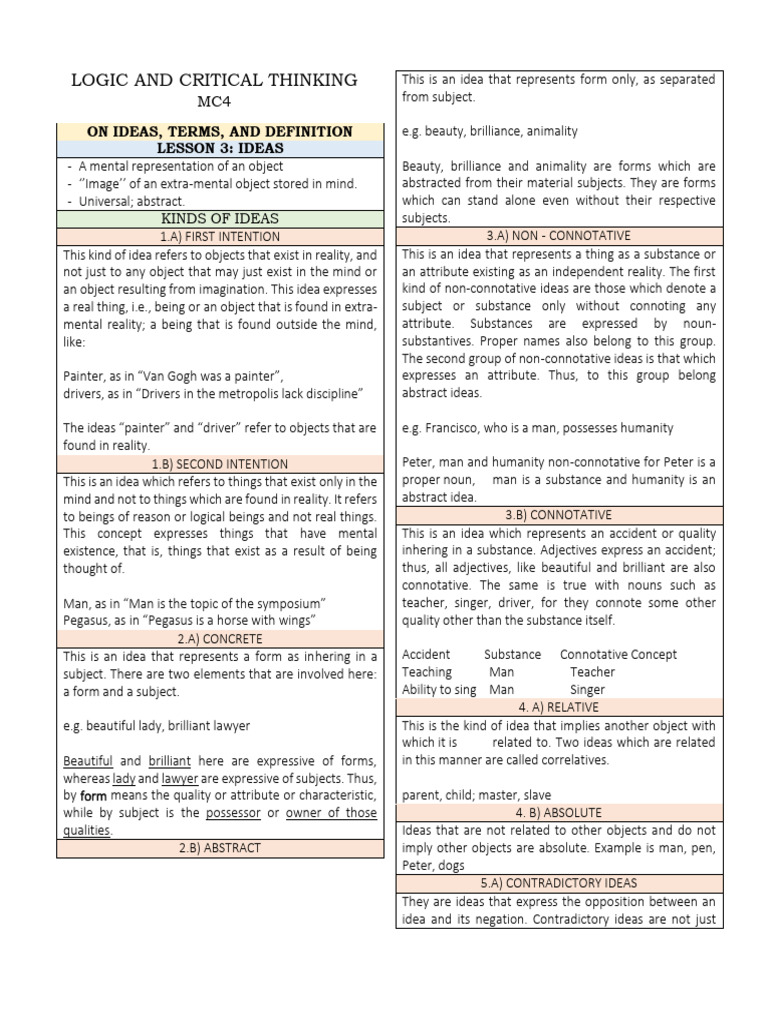 ON-IDEAS-TERMS-AND-DEFINITION (1) | PDF