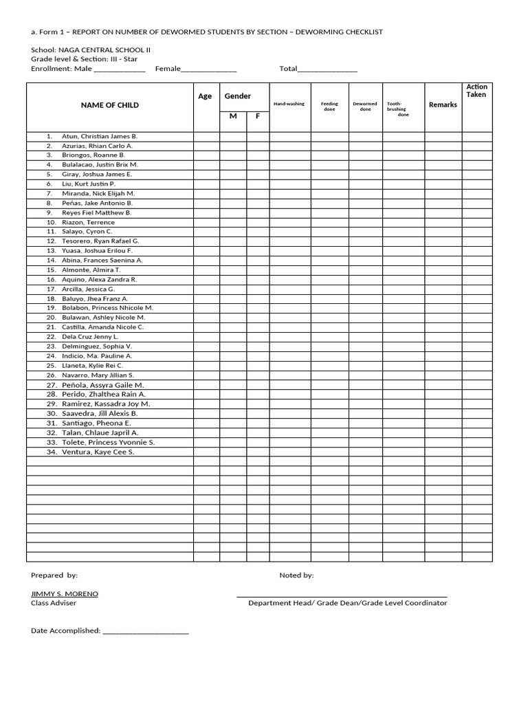 Deworming Forms 1 | PDF