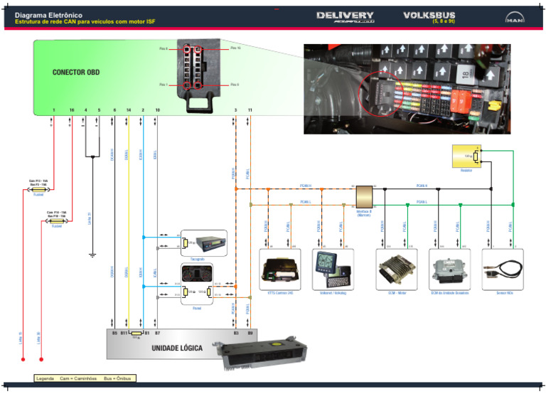 Diagrama - Rede CAN Delivery - ISF - 11 - 07 - PT-NP | PDF