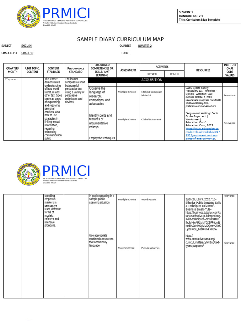 Curriculum Map Template Q2 | PDF