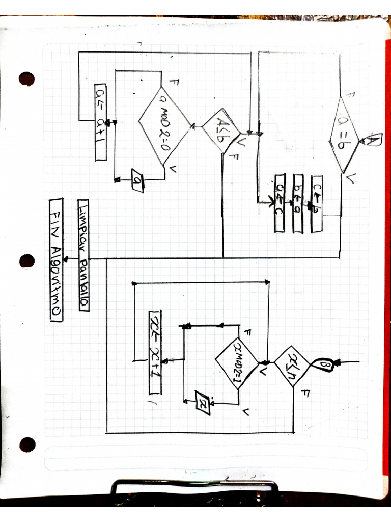 PLC Practica 1 | PDF
