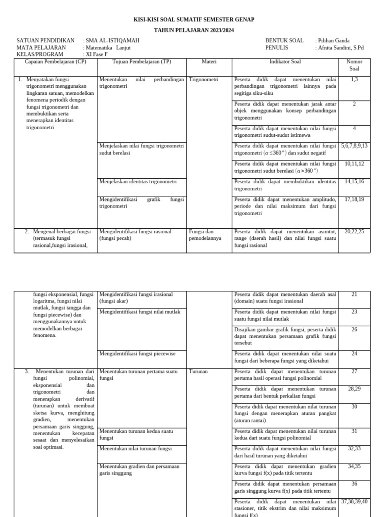 Kisi Kisi Math Lanjut Uas Genap 2024 | PDF