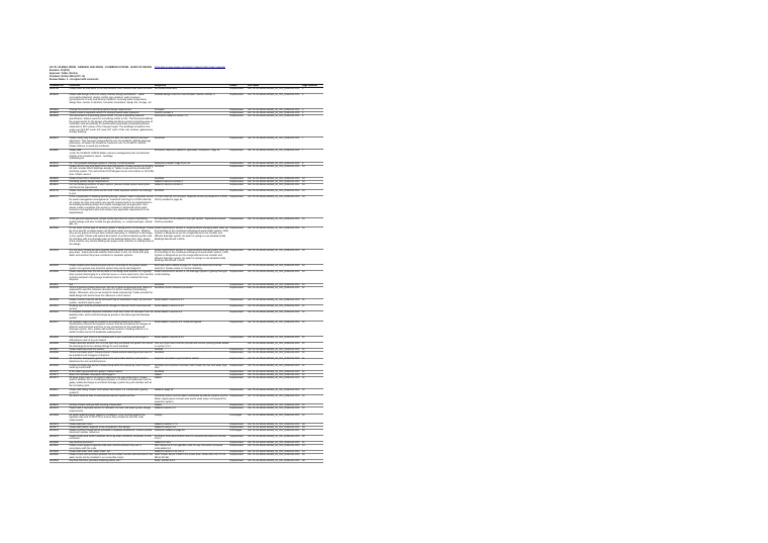 Click Here To View Review Comments in New Prodom (Login Required) | PDF