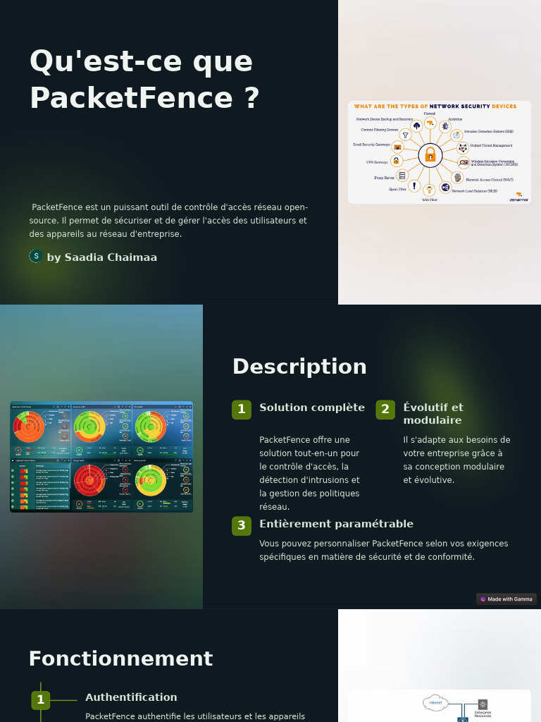 Quest-ce-que-PacketFence | PDF