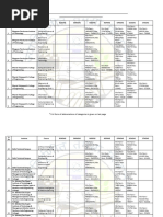 Smart View Training Guide | PDF | Microsoft Excel | Computer Data