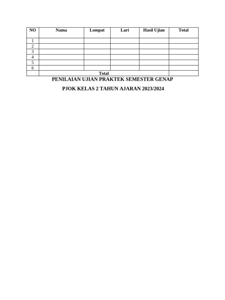 Penilaian Ujian Praktek Pjok Kelas 1 Dan 2 | PDF