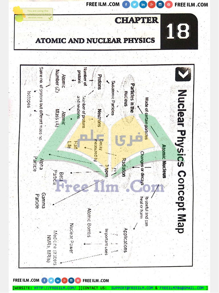 10th Physics Ch18 Extra MCQs | PDF