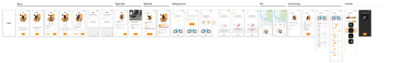 App - UI Overview | PDF