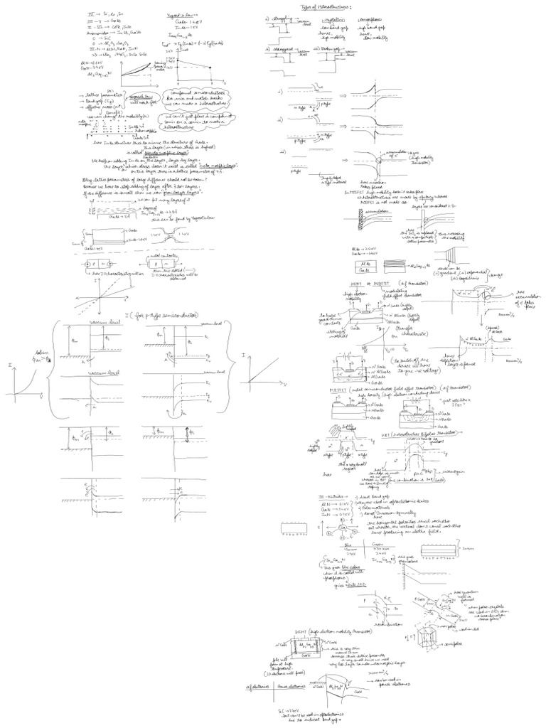 Semiconductor Physics Heterostructures | PDF