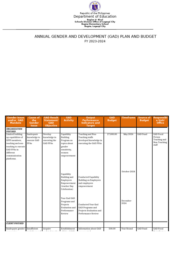 adjusted gad ACTION PLAN | PDF