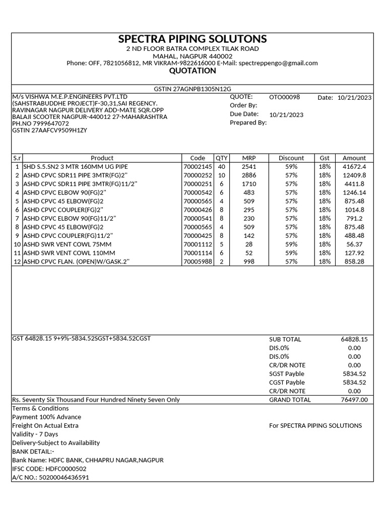 Quotation Format in Excel | PDF