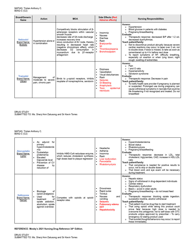 MATIAS - RLE Drug Study - Station 3 | PDF