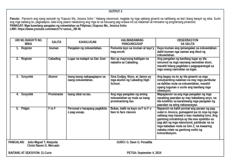 Output-3 Kompan | PDF