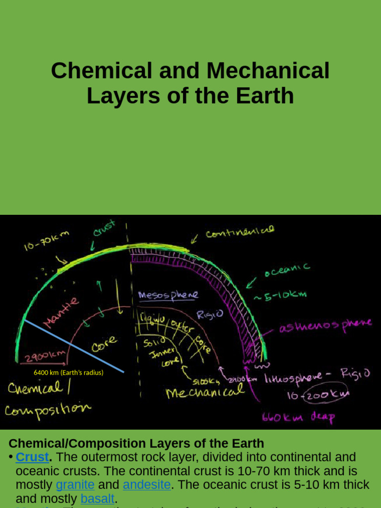 1-Chemical and Mechanical Layers of The Earth | PDF