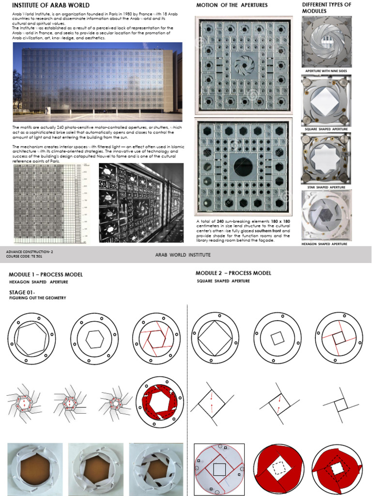 AC FINAL PROCESS | PDF