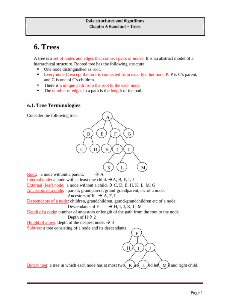 Chapter 6 Trees | PDF