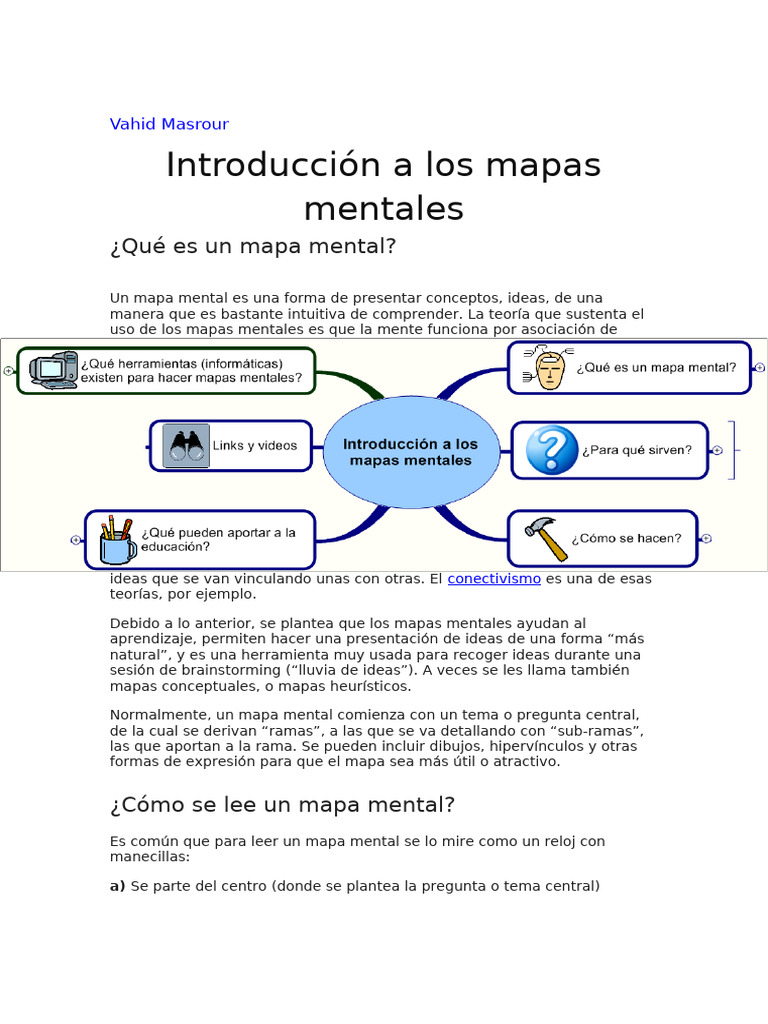 Introducción Mapas Mentales | PDF