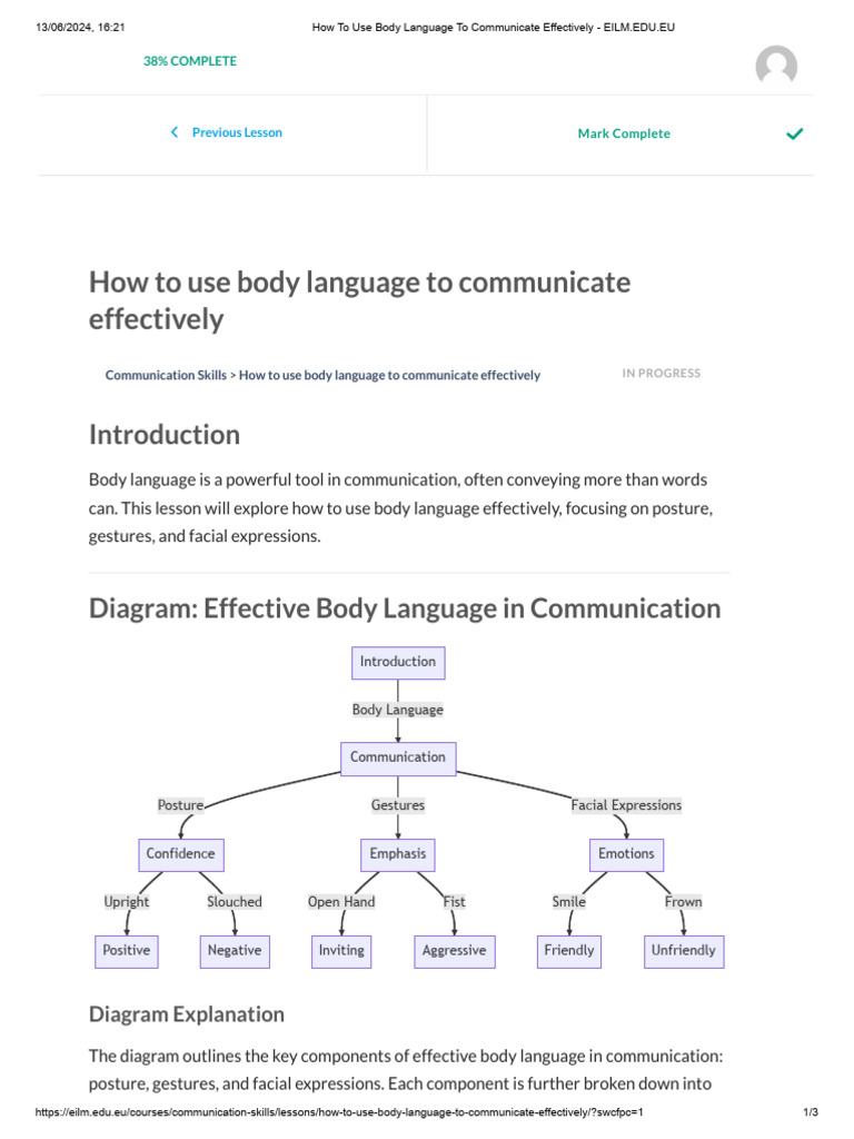 6 How To Use Body Language To Communicate Effectively - EILM - EDU.EU ... 6 How To Use Body Language To Communicate Effectively - EILM - EDU.EU ...