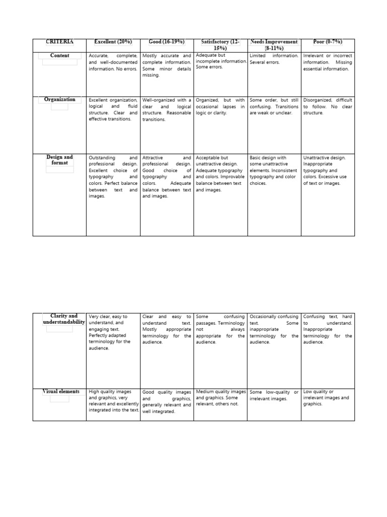 Rubric Brochure | PDF