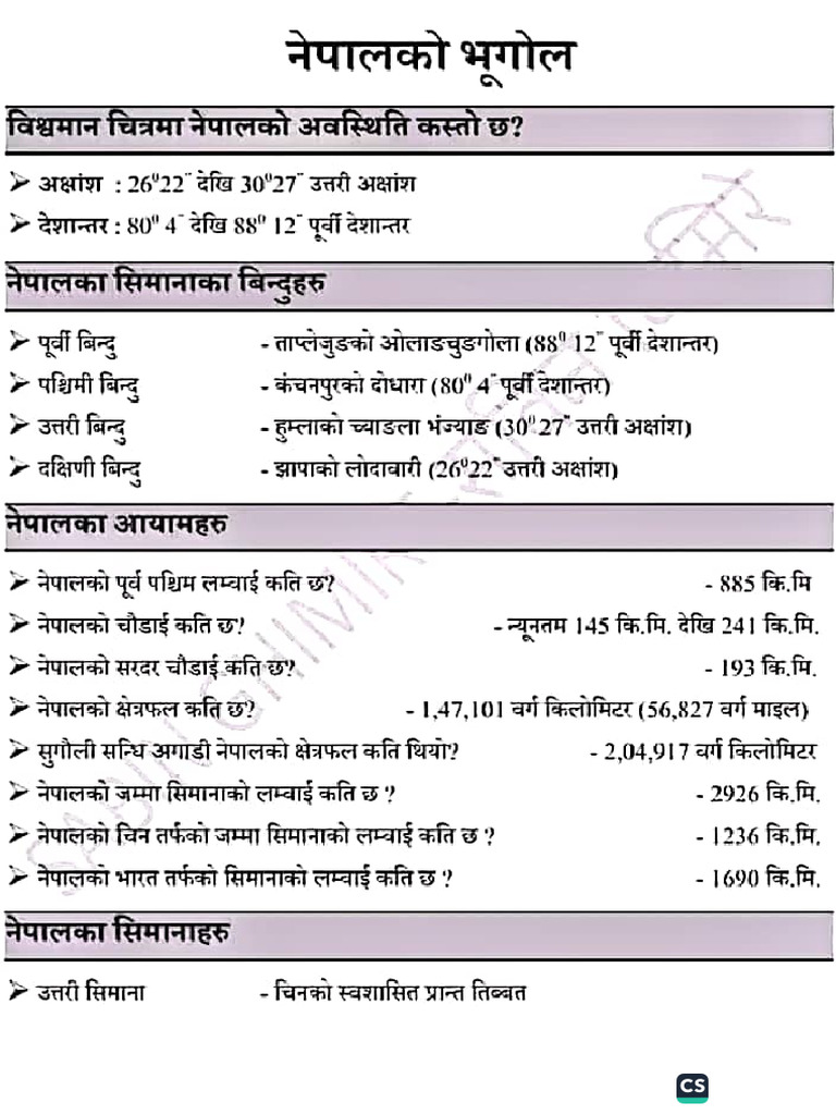 Nepal Ko Bhugol | PDF
