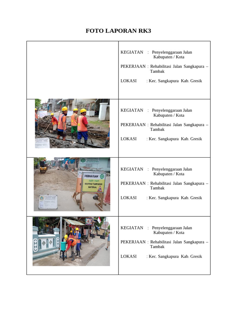 FORMAT LAPORAN RK3 BINA MARGA - Salin | PDF