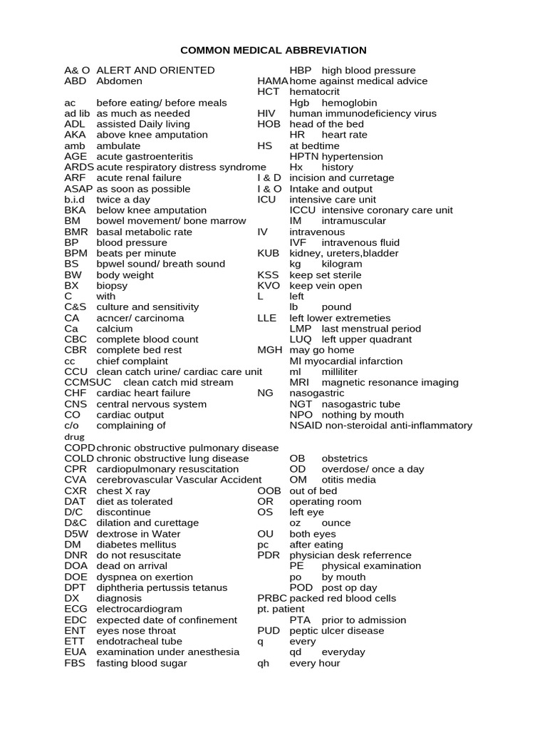 Common Medical Abbreviation | PDF
