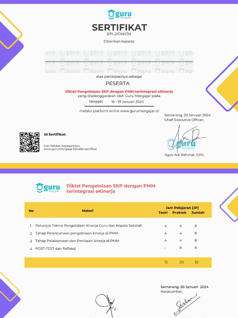 Bu Wiwin Sertifikat 2 | PDF