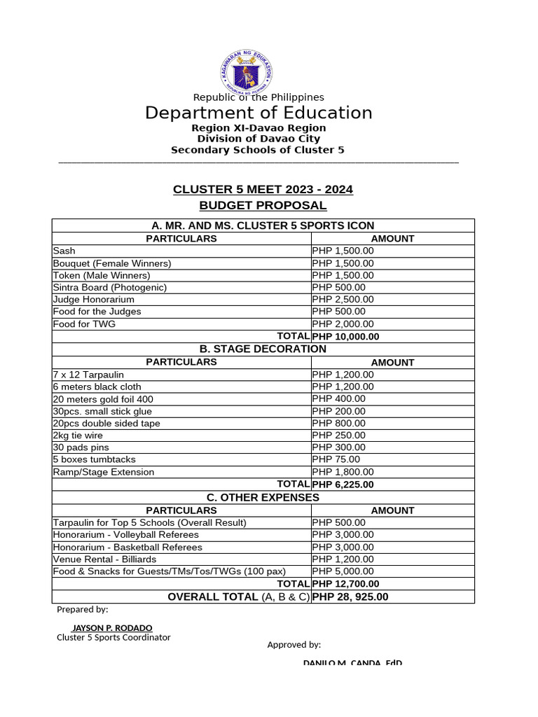 Final Budget Proposal Cluster Meet 2024 | PDF