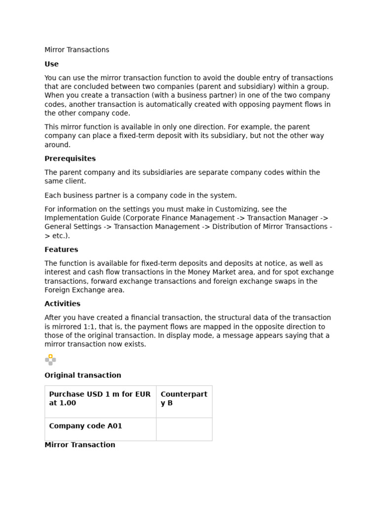 Mirror Transactions | PDF