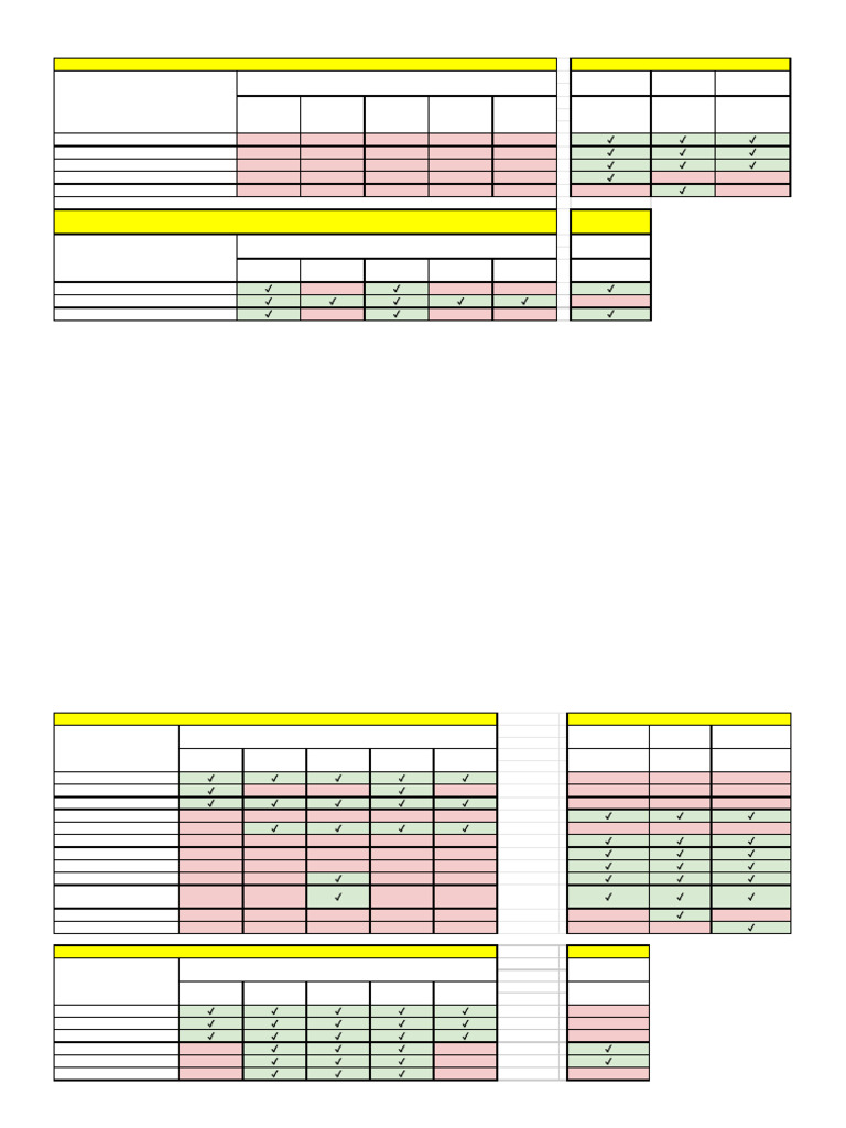 Passive Tools - Appsheet | PDF