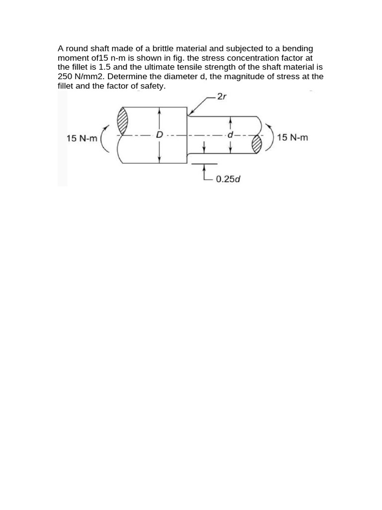 A Round Shaft Made of A Brittle Material and Subje | PDF | Technology ...