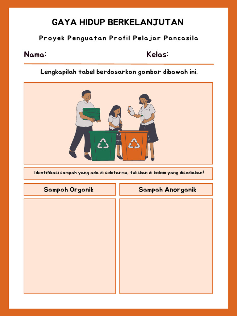 Lembar Kerja P5 Gaya Hidup Berkelanjutan Dawur Ulang | PDF