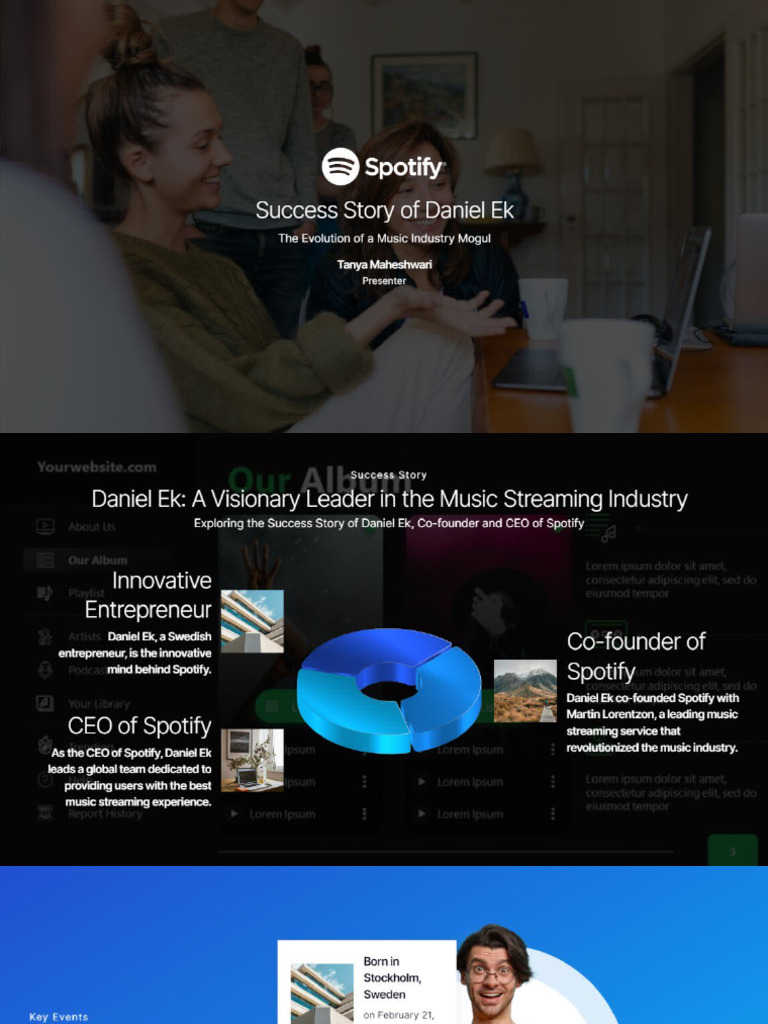 Success Story of Daniel Ek | PDF