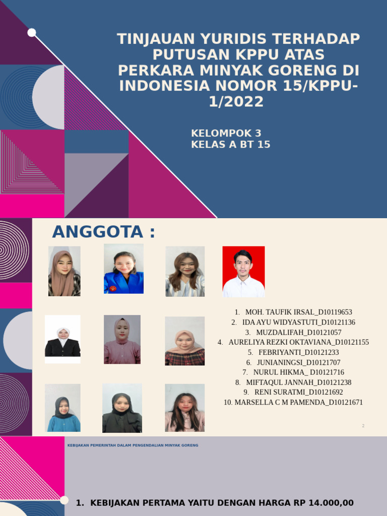 Fiks Persaingan Usaha | PDF