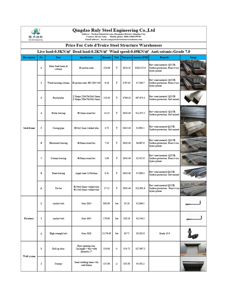 Quotation for Cote d'Ivoire Steel Structure Warehouse (2) | PDF