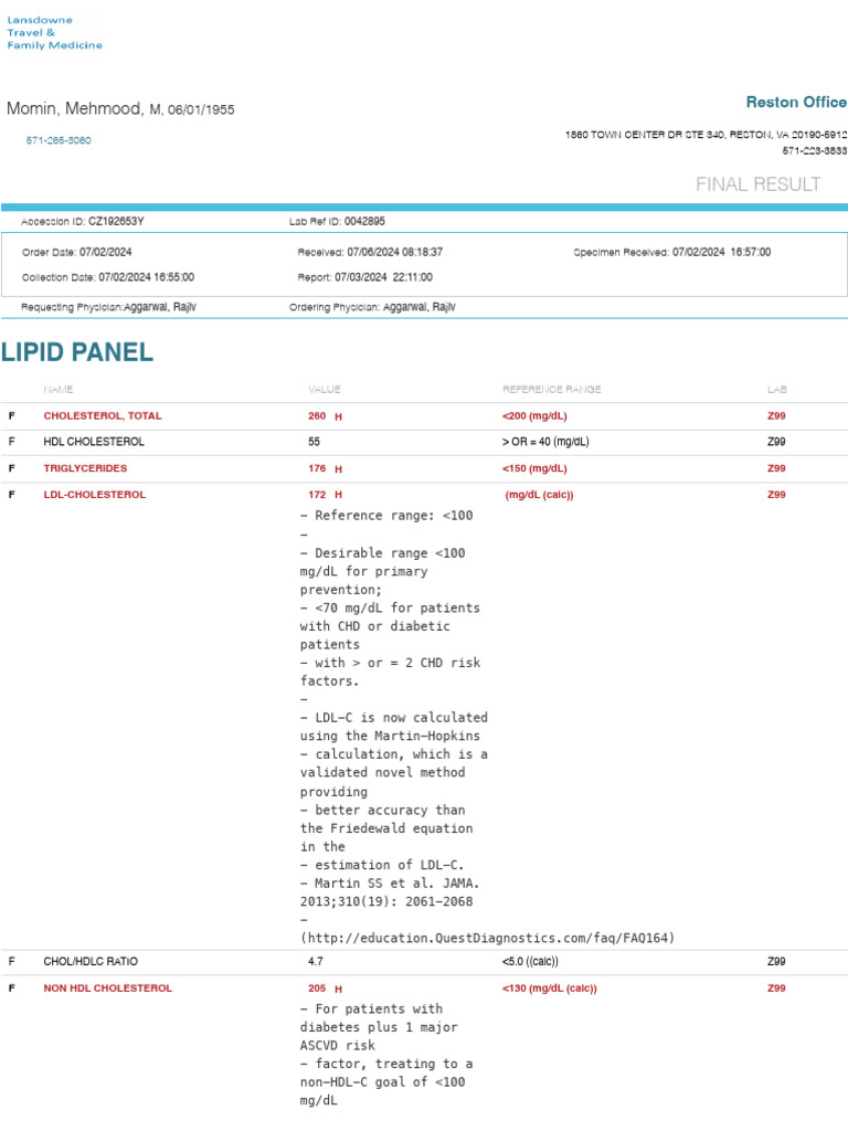 Lipid Panel | PDF