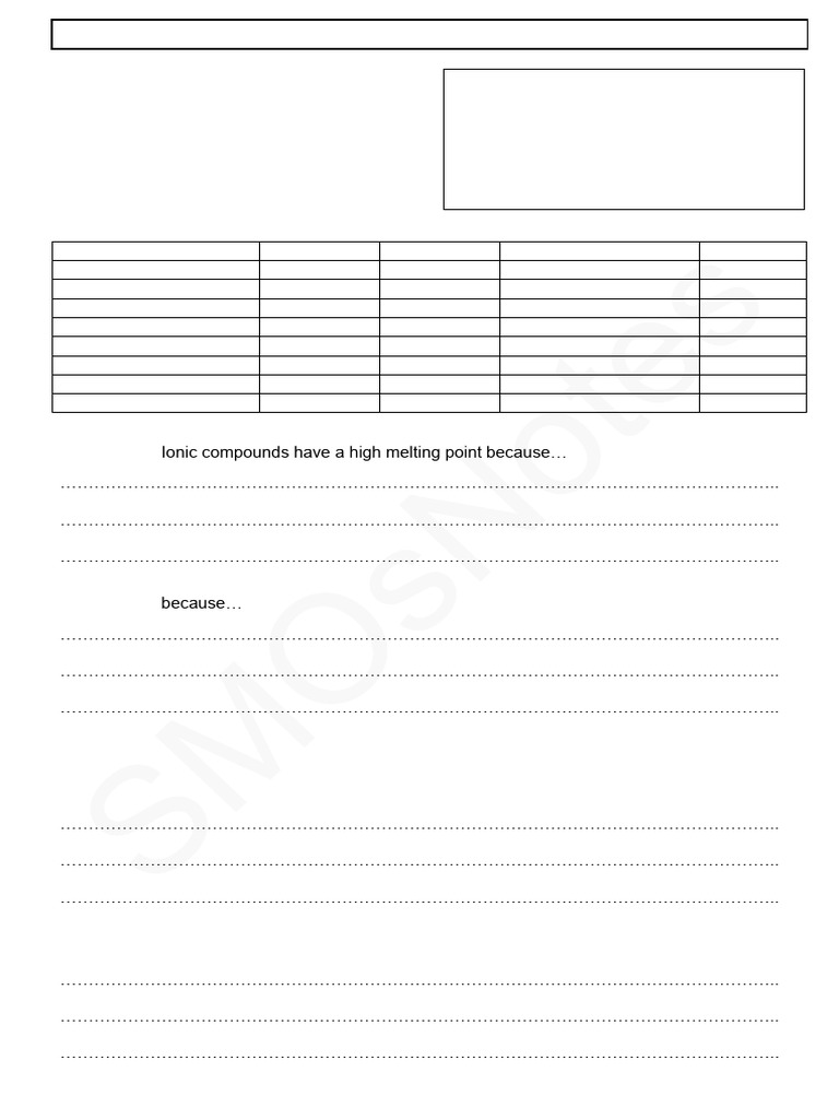 Bonding and Structures Questions | PDF