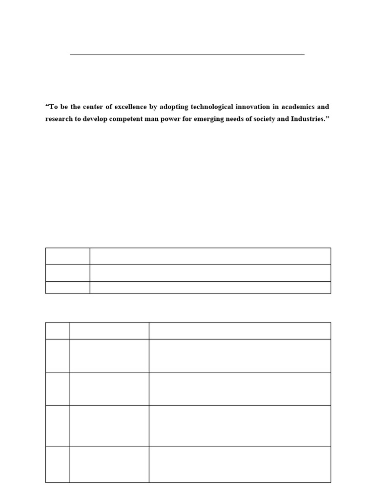 3.co-Po Mapping | PDF