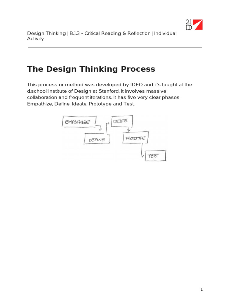 1.the Design Thinking Process | PDF