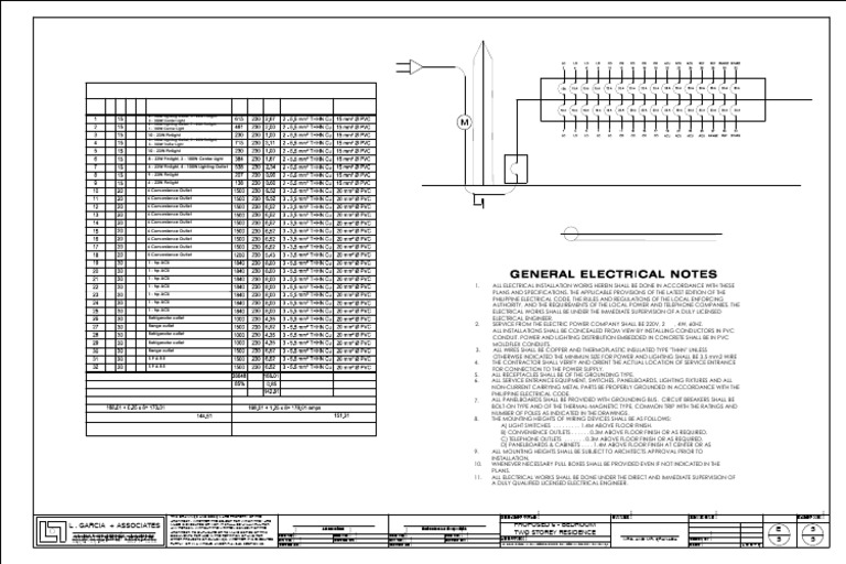Schedule of Loads Distribution: Riser Diagram | PDF